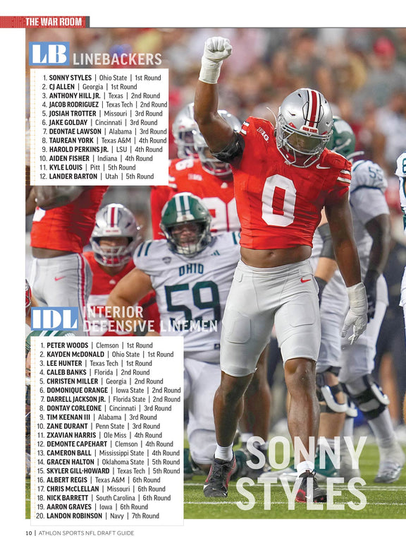 Athlon Sports - 2026 NFL Draft Preview: Top Draft Prospects, Exclusive ...